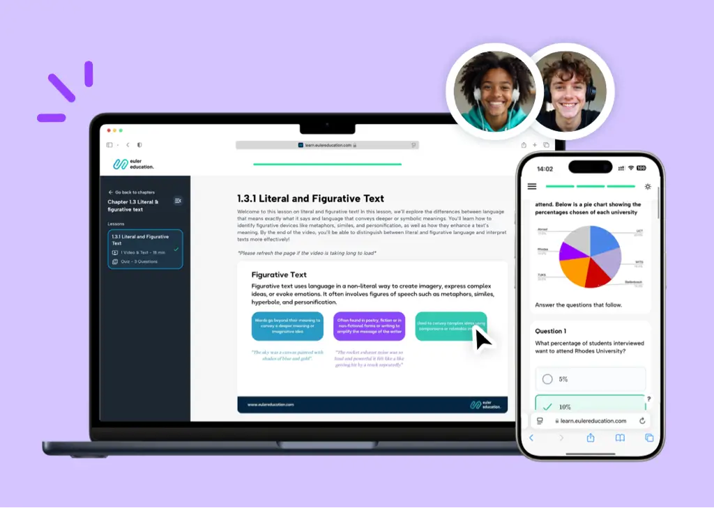 NBT Preparation Courses | Euler Education